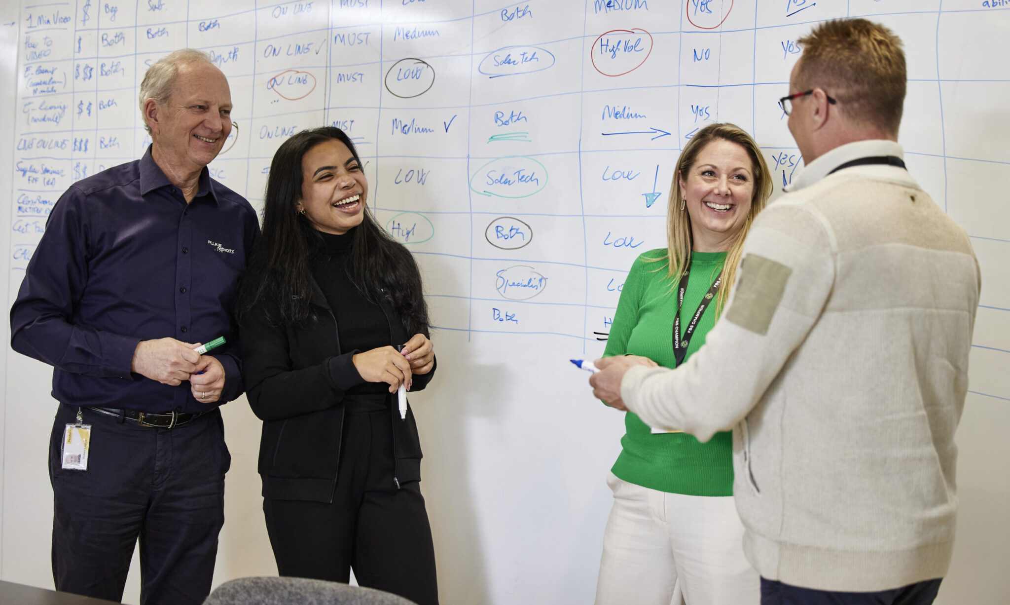 Careers at Fortive | For you. For us. For growth.
